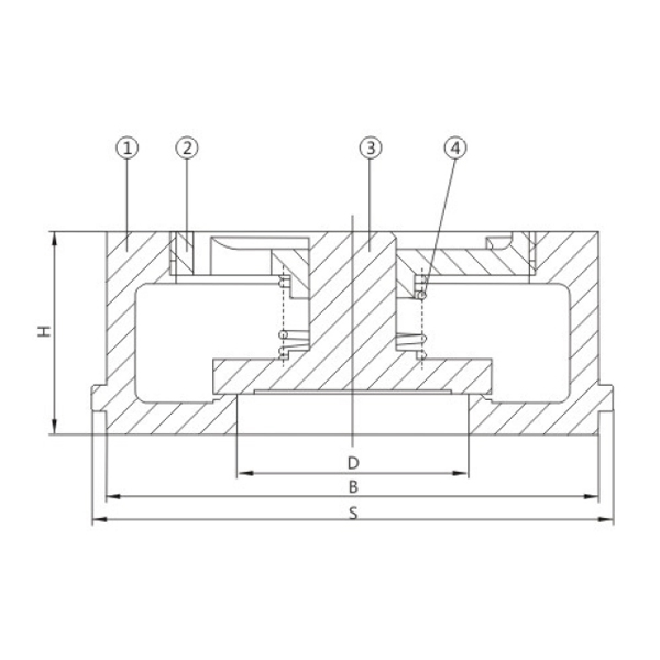H71W 美标对夹式止回阀 - 止回阀 - 气动电动调节阀门、球阀、蝶阀、信号电磁阀-上海巨良阀门