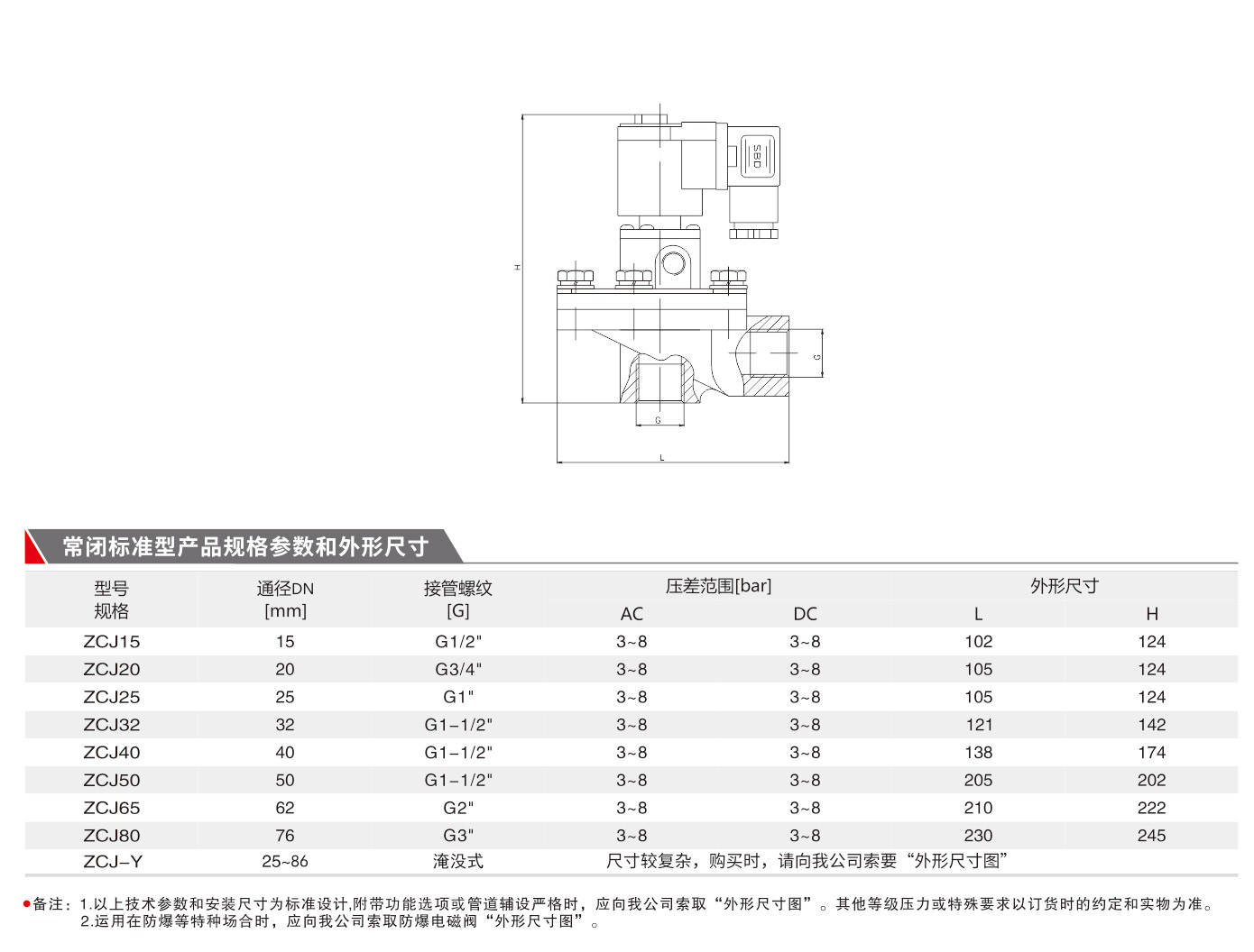 直角脉冲电磁阀 / ZCJ系列 - 脉冲电磁阀 - 气动电动调节阀门、球阀、蝶阀、信号电磁阀-上海巨良阀门